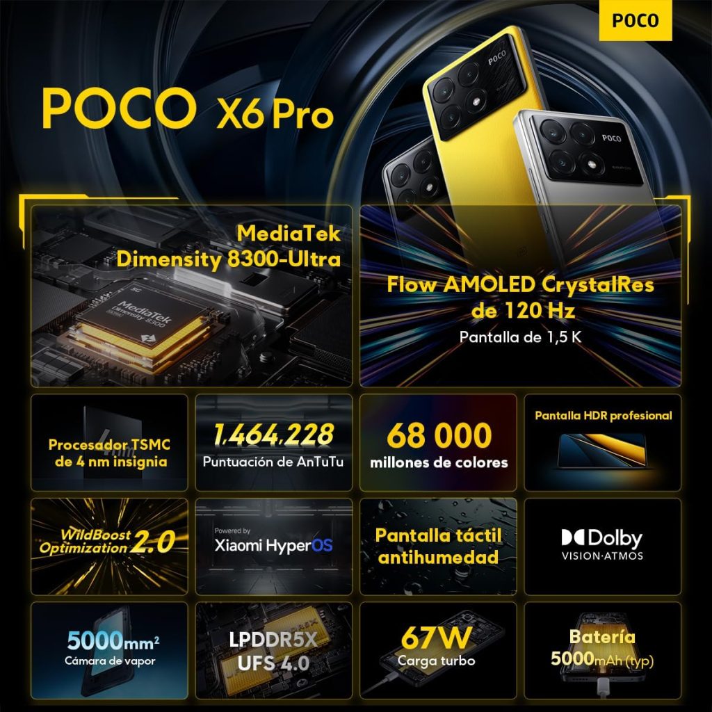 Poco X6 Pro | ¿Merece la pena este 5G con 120Hz? Opiniones